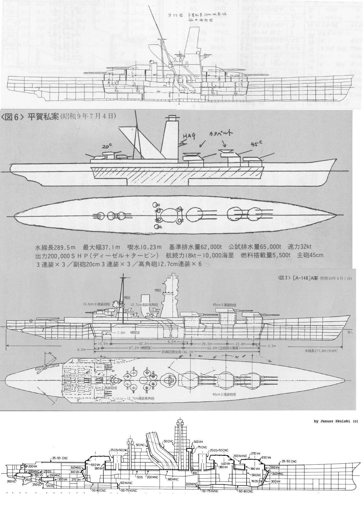 #平賀譲 Hiraga Yuzuru 1929 Battleship - Tzoliのイラスト - pixiv