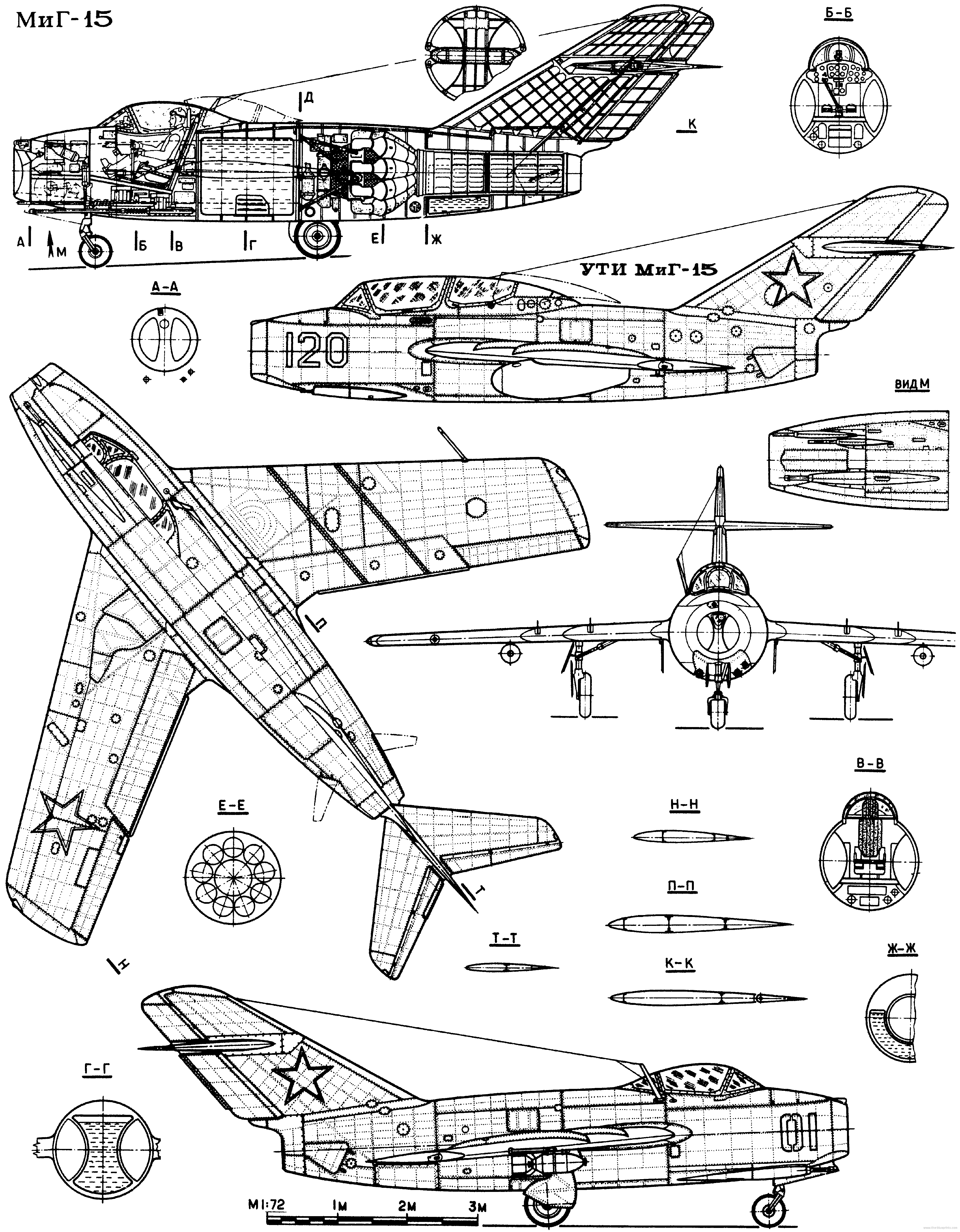 Mig-15,Mig-17,Mig-19
